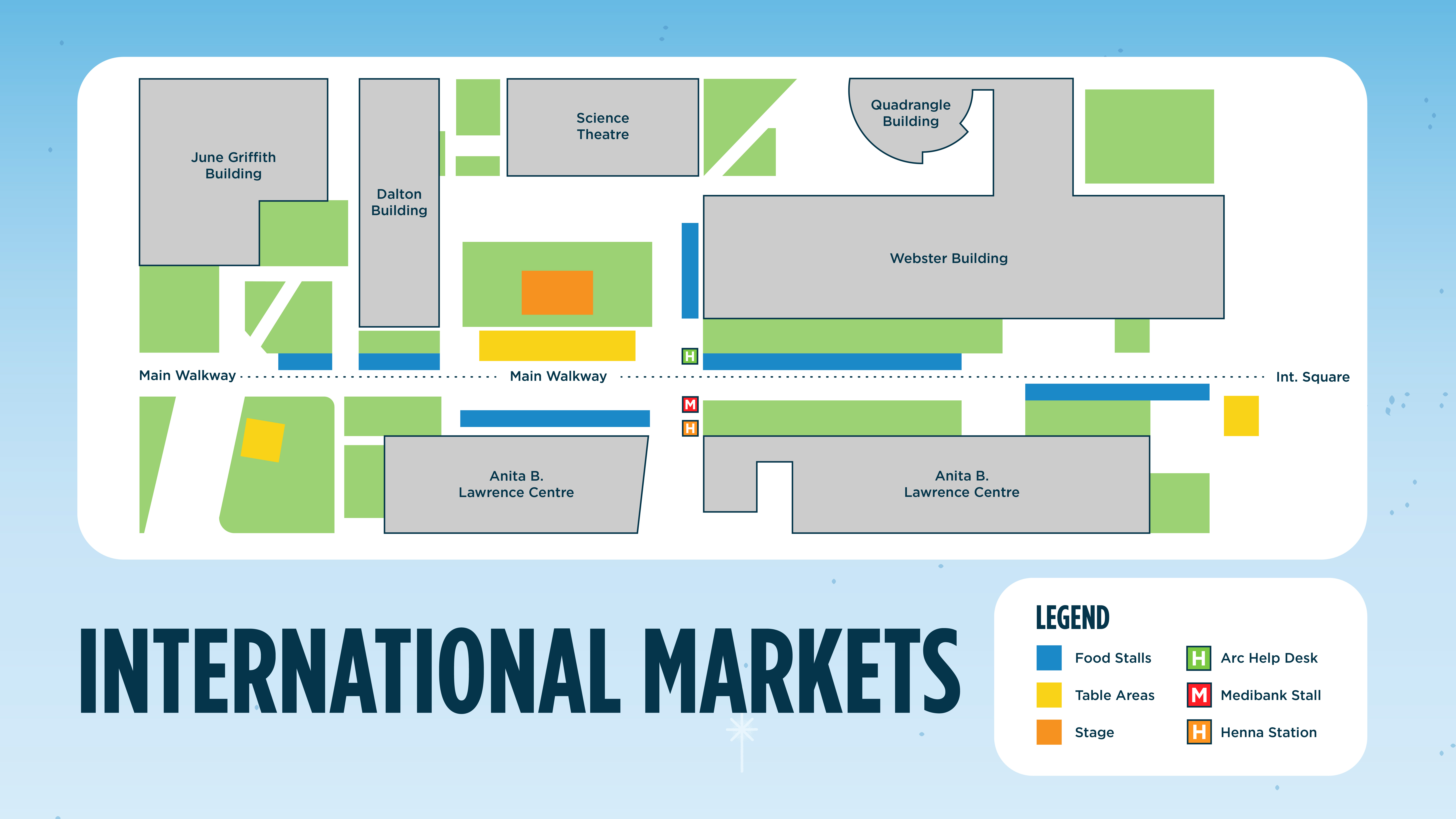 International Markets | Arc UNSW Student Life